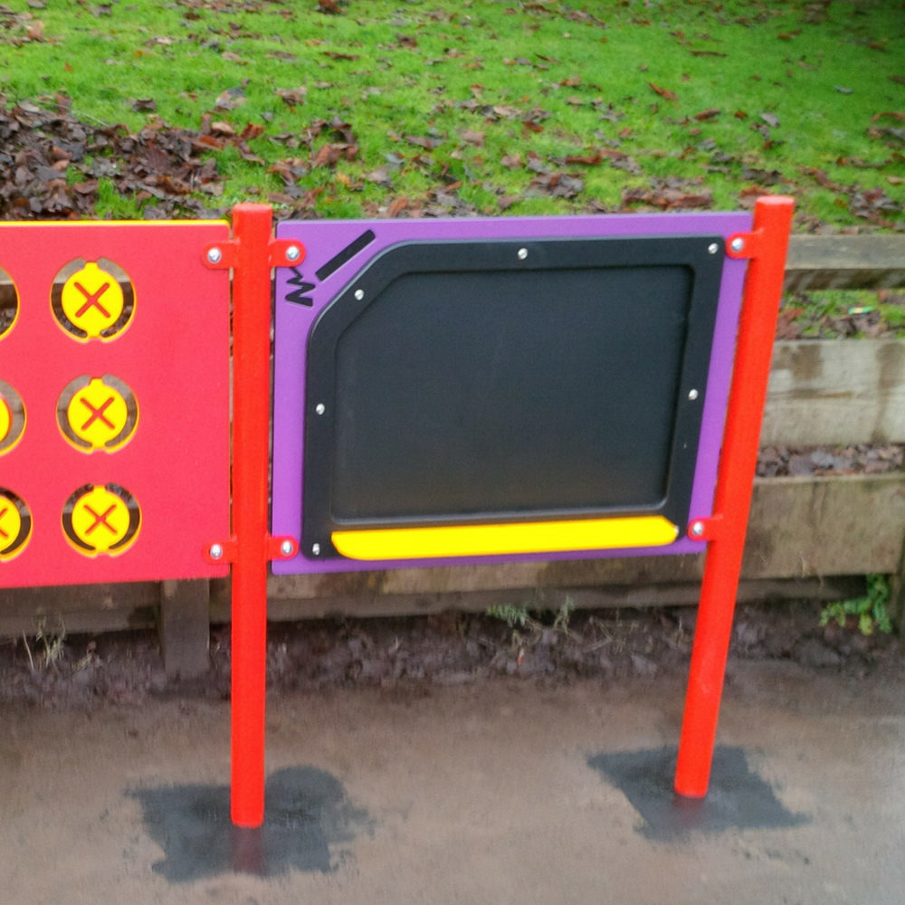 Activity Panels for Primary Schools
